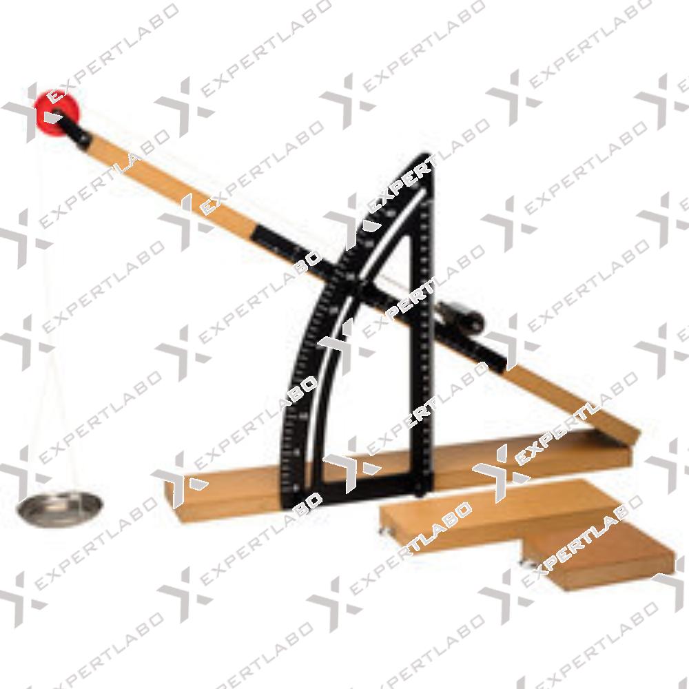 COMBINED INCLUDED PLANE AND FRICTION SLIDE APPARATUS