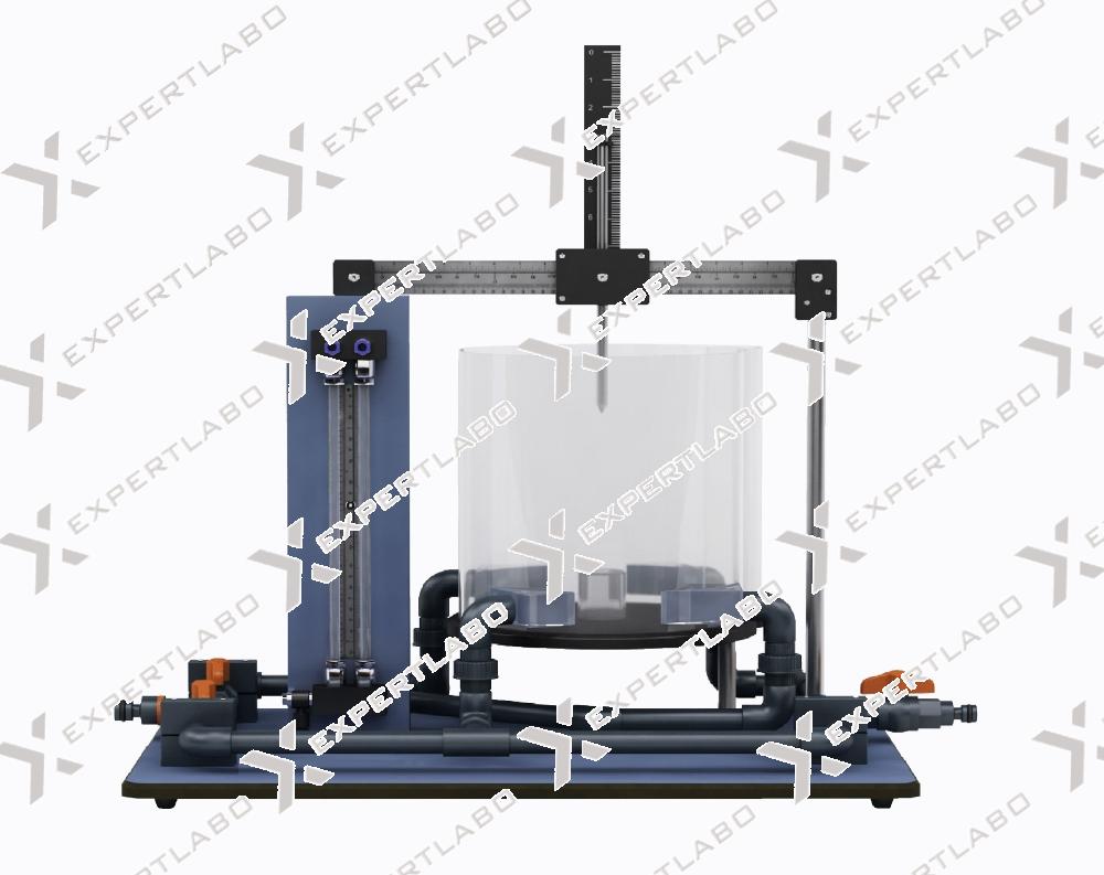 FREE AND FORCED VORTEX